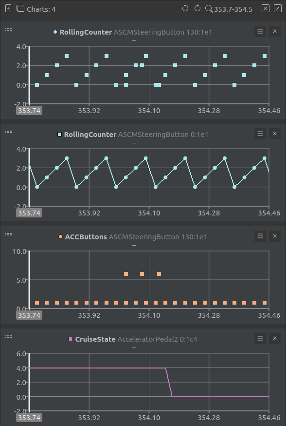 Chevy Bolt EUV Premier 2023 - Openpilot fails to restart with no Comma error message after stop ...