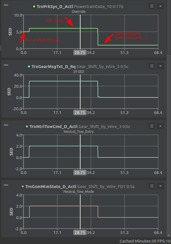 Ford: "Park not available" alert · Issue #28582 · commaai/openpilot · GitHub