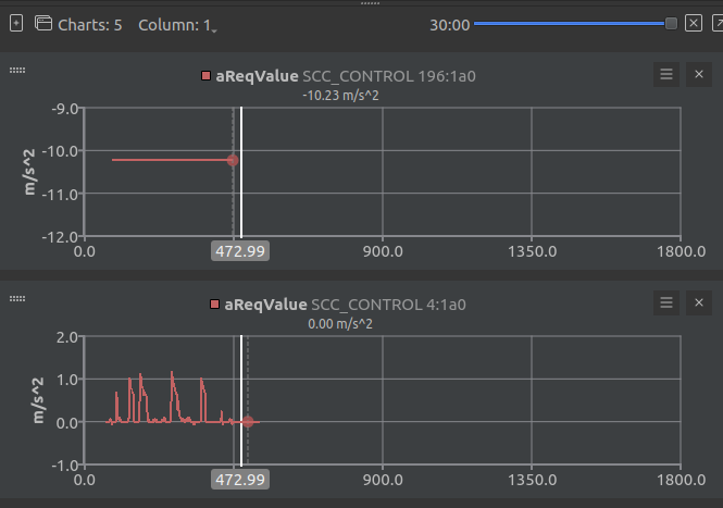 Hyundai Alt Button Cancel Message Is Always Blocked · Issue 28822 · Commaaiopenpilot · Github 