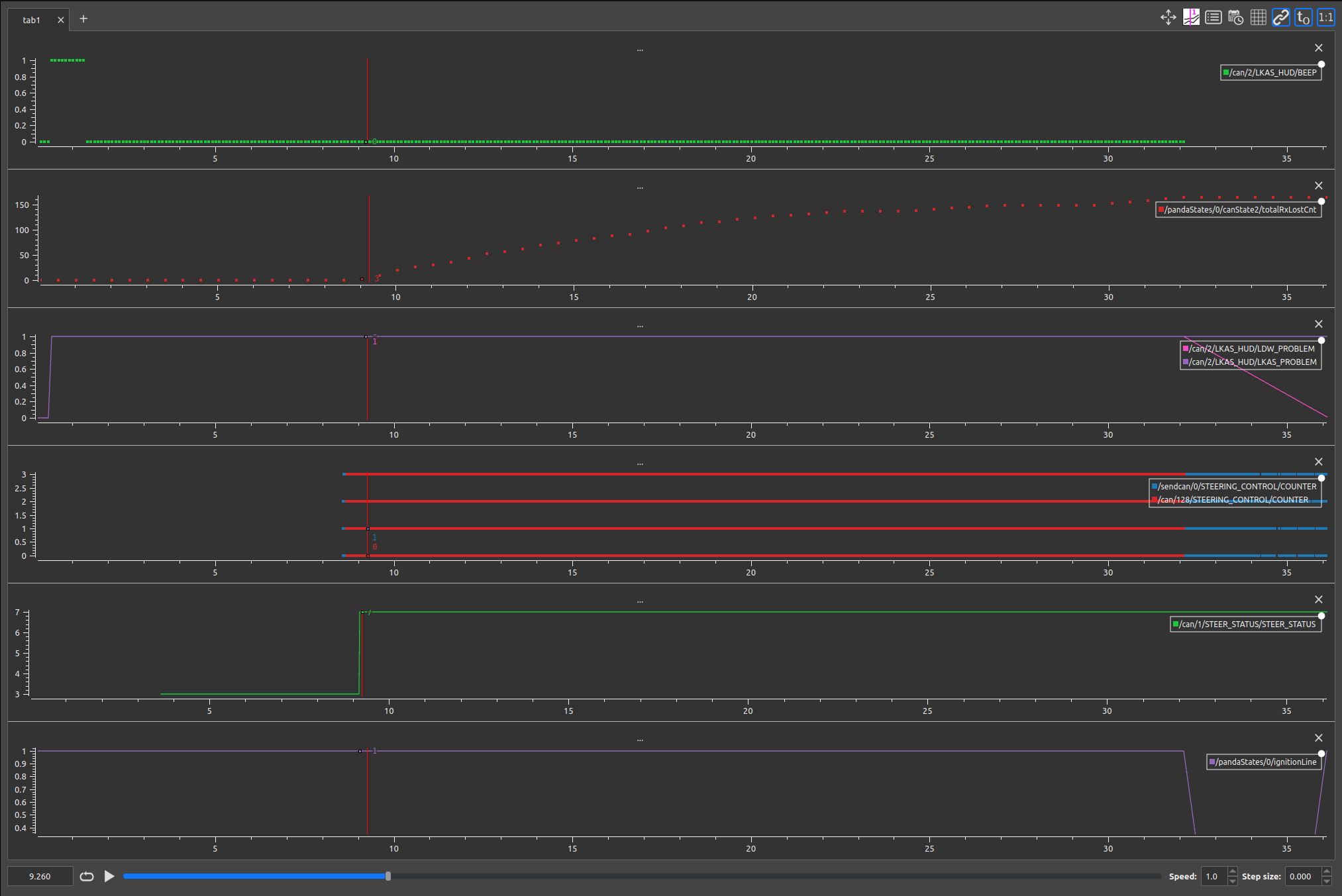 2017 Honda CR-V (Bosch) All warning/error lights go off on cold start · Issue #27563 · commaai ...