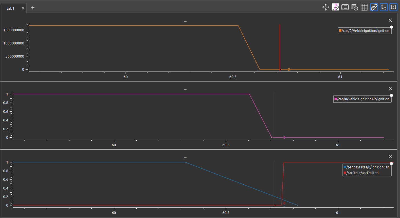 Bolt brief alerts while going offroad · Issue #29354 · commaai/openpilot · GitHub