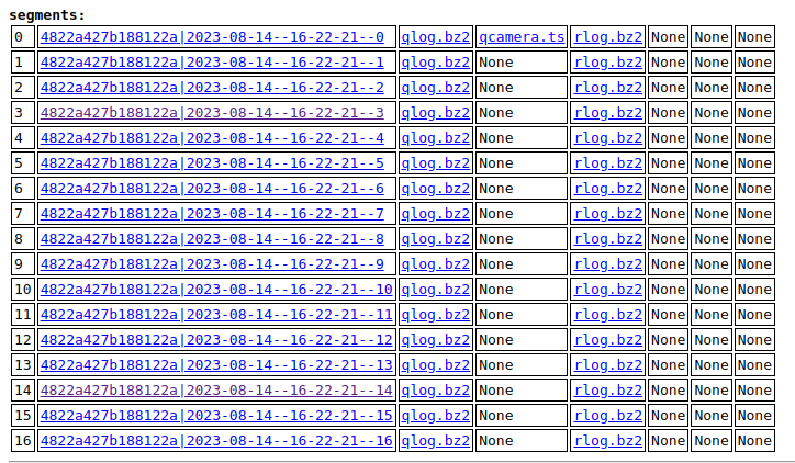loggerd: no camera packets seen · Issue #29403 · commaai/openpilot · GitHub