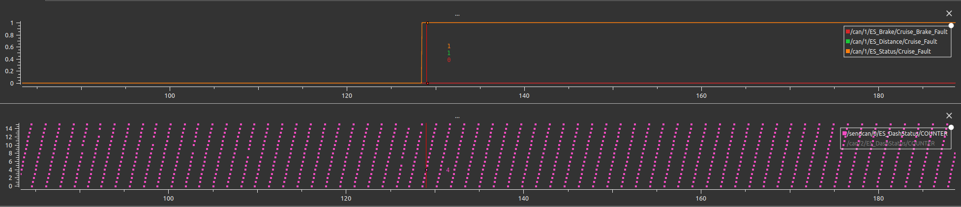 Subaru Acc Fault · Issue 29405 · Commaai Openpilot · Github