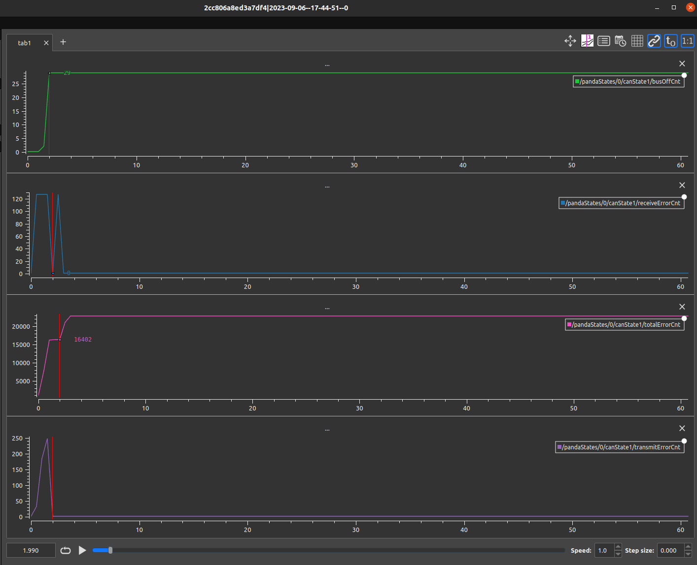 C3x won't connect to 2018 Nidec Civic · Issue #29806 · commaai/openpilot · GitHub