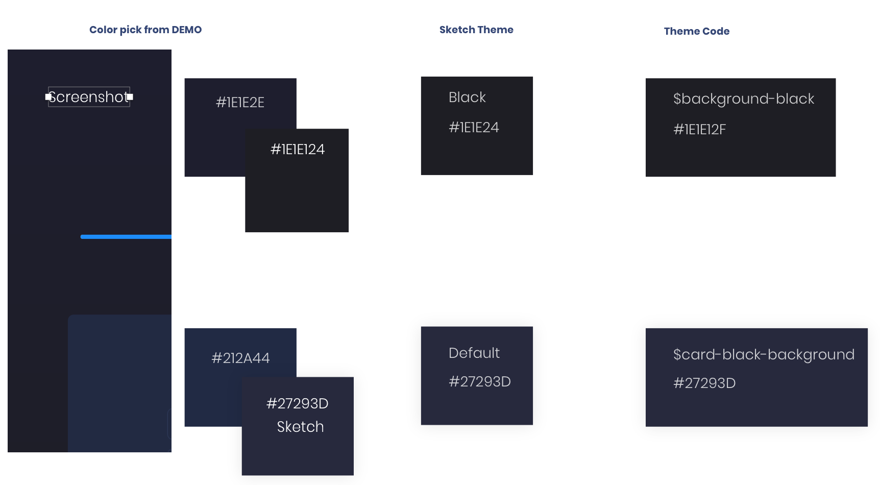 Colour hex difference between Demo, Sketch & scss code. · Issue #5 ...