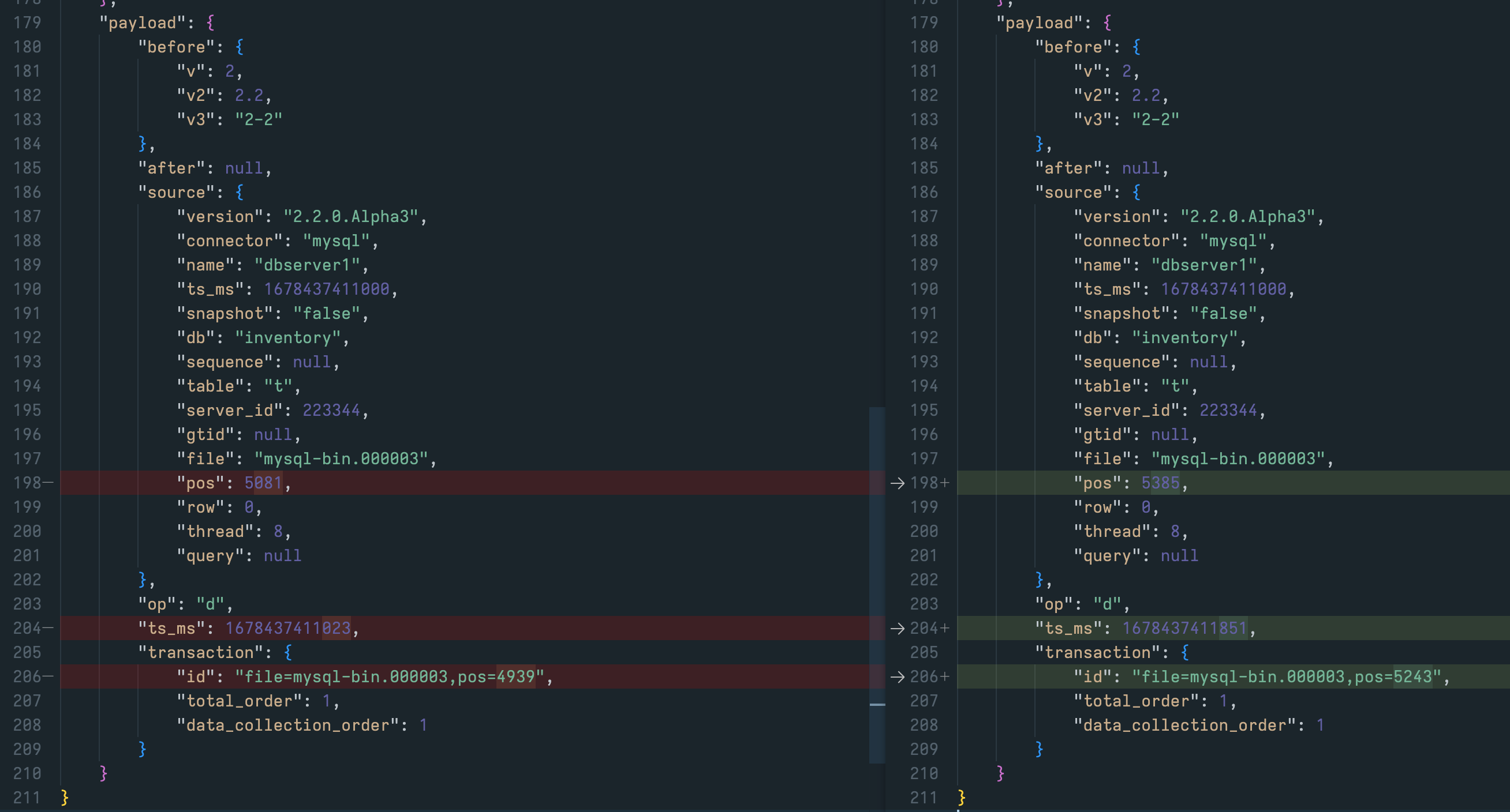 Discussion: ingest table without primary key from cdc connector · Issue #8473 · risingwavelabs ...