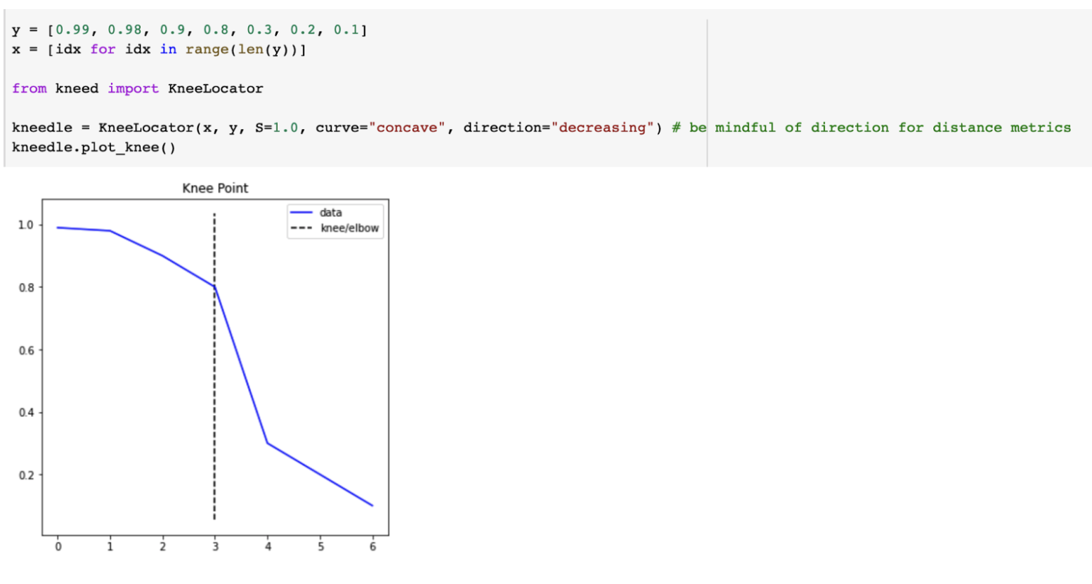 Proposal: autoCut in Weaviate Vector Search · Issue #2318 · weaviate/weaviate · GitHub