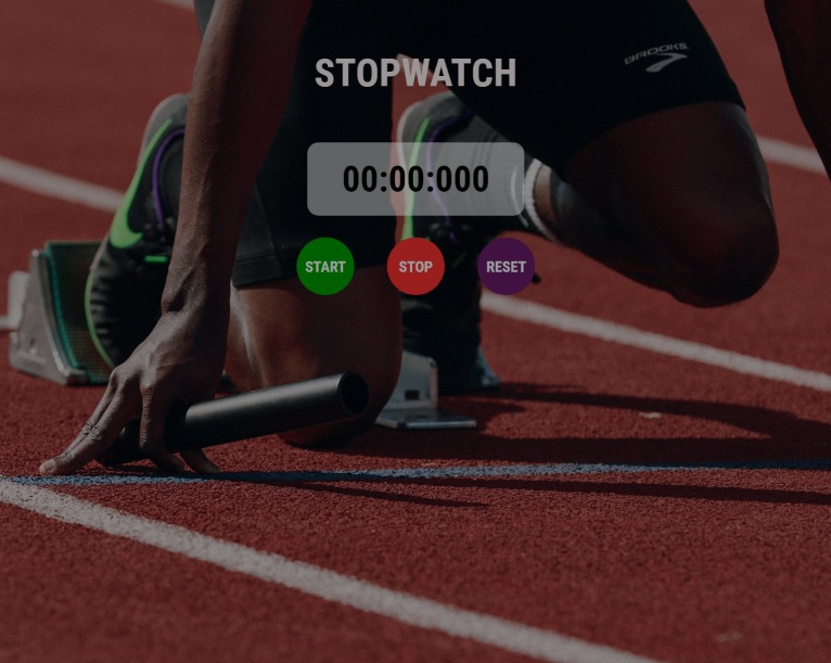 GitHub - aszkurlat/stopwatch: Simple Javascript Stopwatch