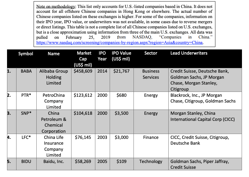 【疫情透视】摩根大通和仲供的利益关系 · Issue #127 · comeforu2022/2017 · GitHub