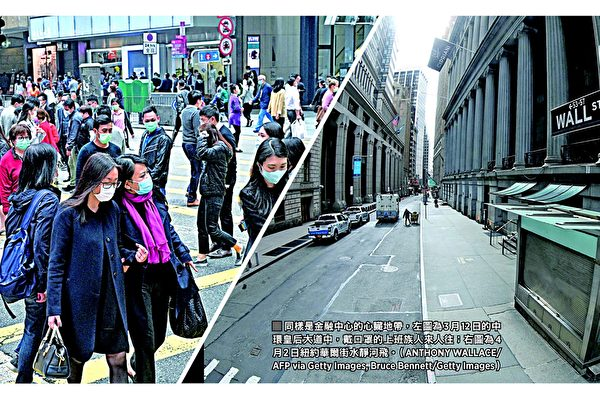 【瘟疫与仲供】纽约香港对比 为何香港成福地 · Issue #128 · comeforu2022/2017 · GitHub