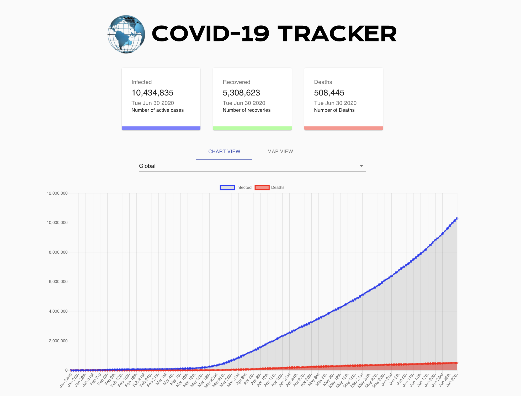 GitHub - sleeplesseditor/CoronaTracker: A COVID-19 information tracking app built with React ...