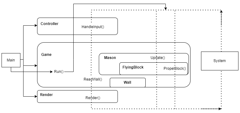 GitHub - gudiri1/Capstone_Gudino