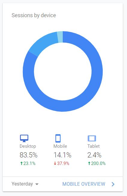 GitHub - lastguemamusa01/web-application-software-architecture-101: web ...