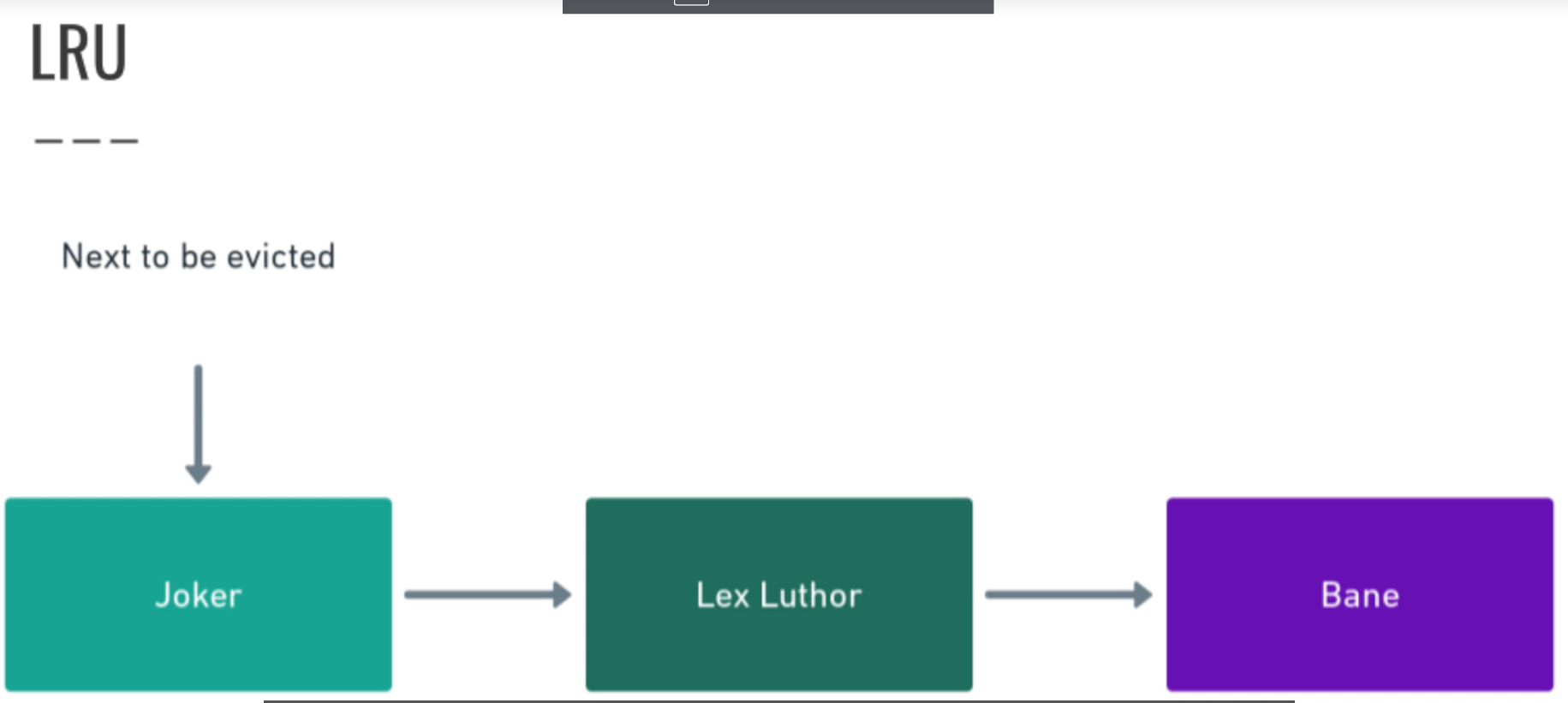 GitHub - lastguemamusa01/pragmatic-system-design-101: resume of the udemy course pragmatic ...