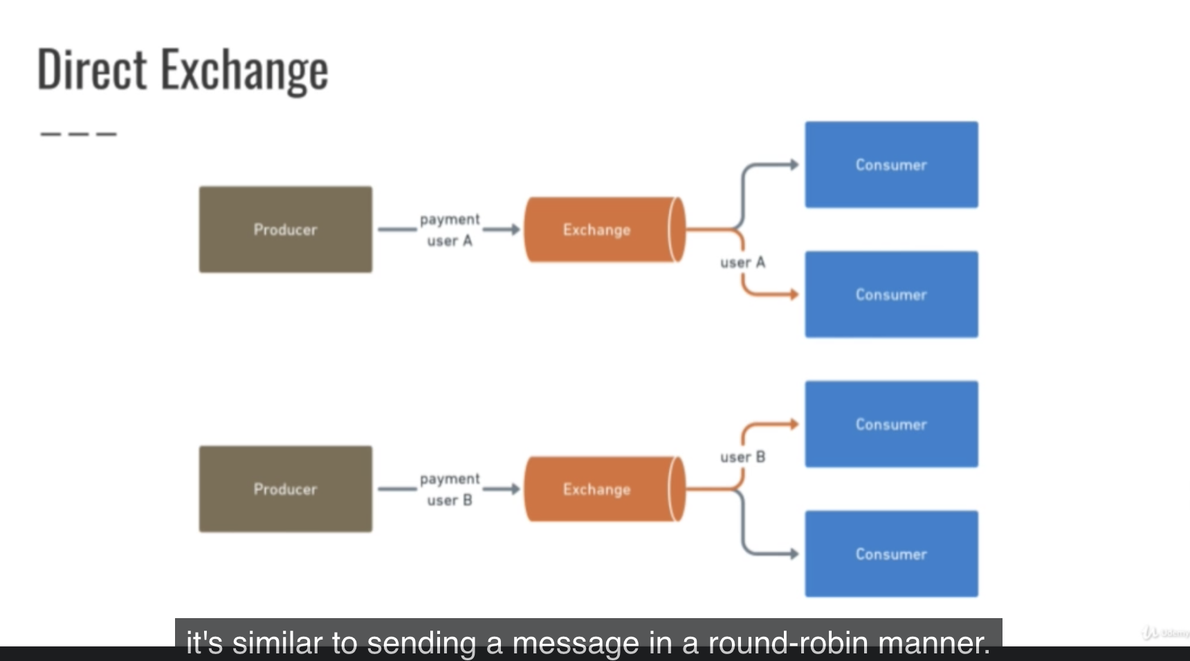 GitHub - lastguemamusa01/pragmatic-system-design-101: resume of the ...