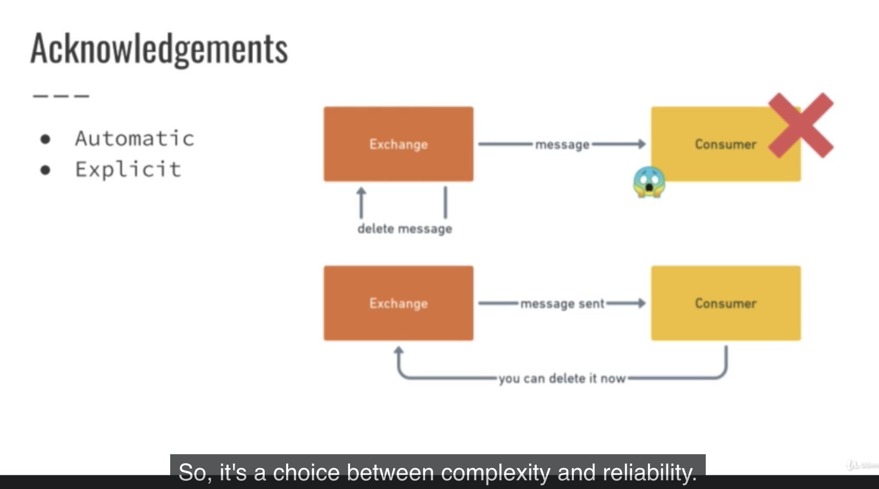 GitHub - lastguemamusa01/pragmatic-system-design-101: resume of the ...
