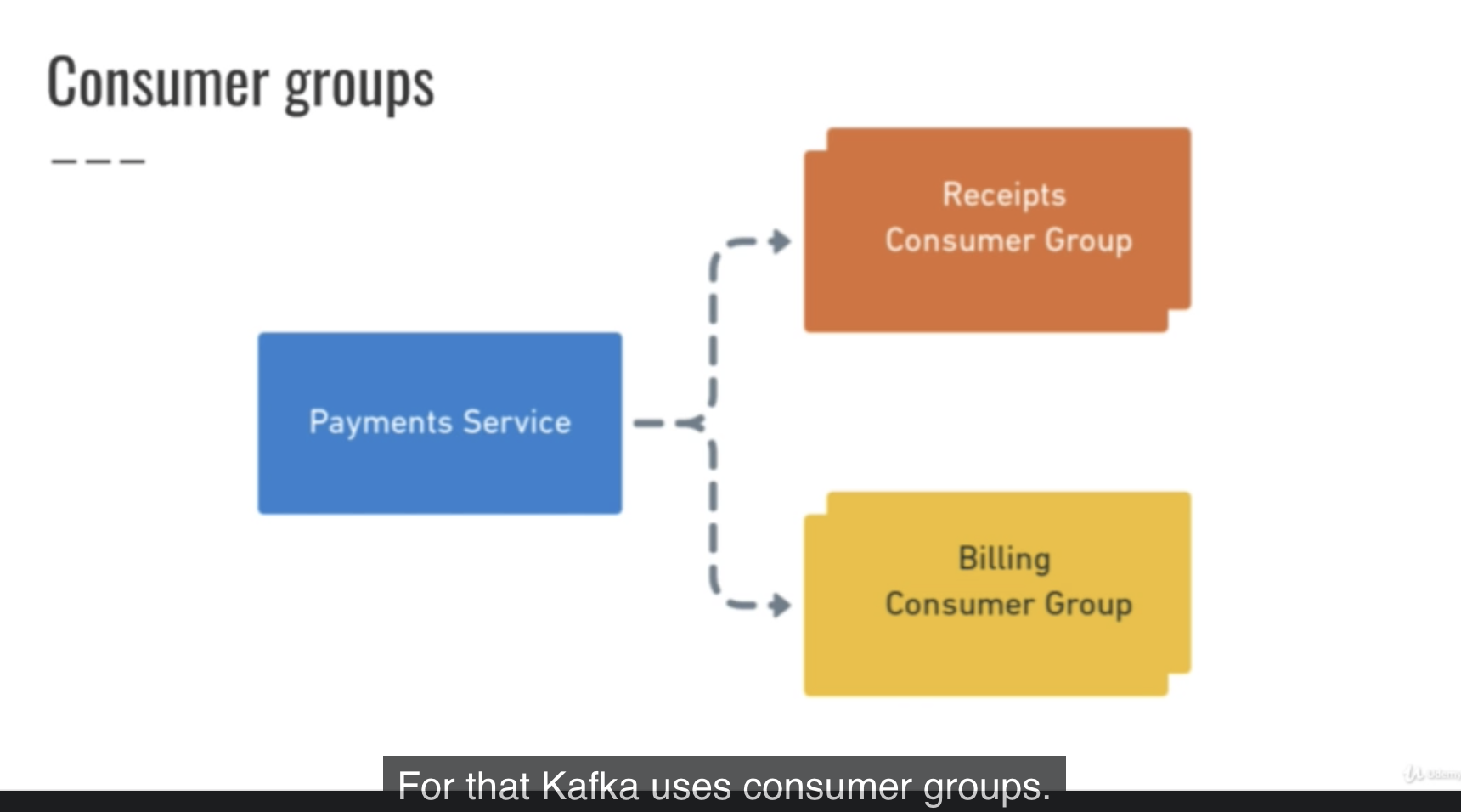 GitHub - lastguemamusa01/pragmatic-system-design-101: resume of the ...