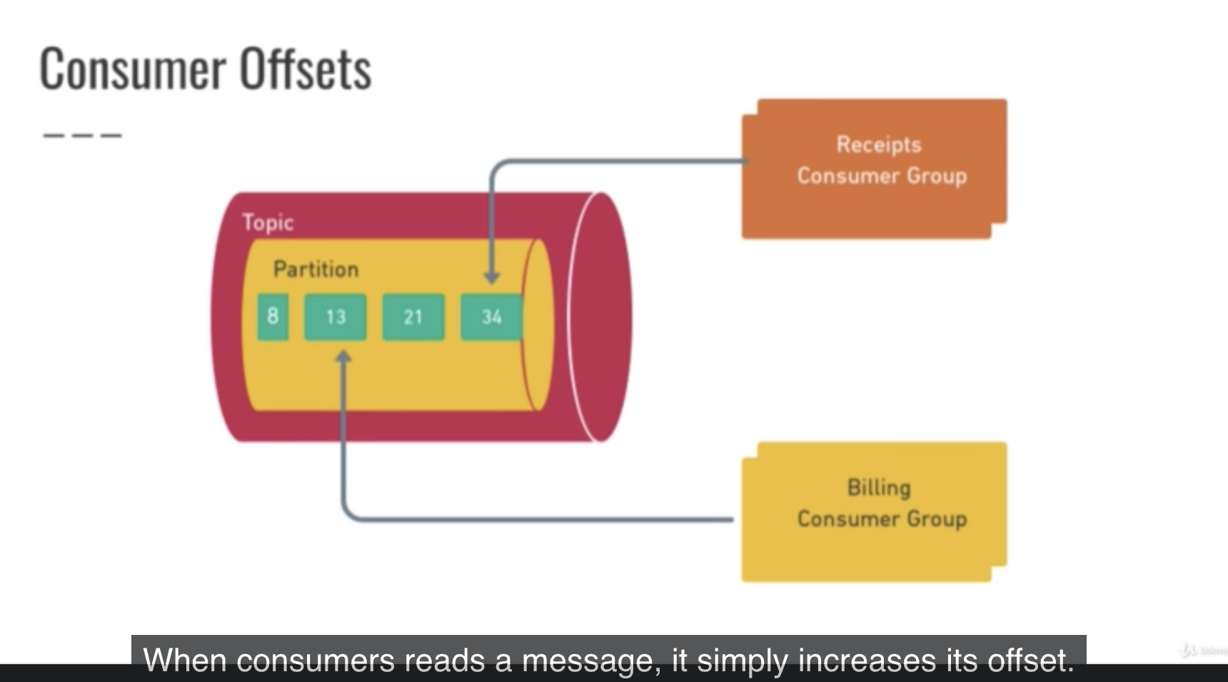 GitHub - lastguemamusa01/pragmatic-system-design-101: resume of the ...