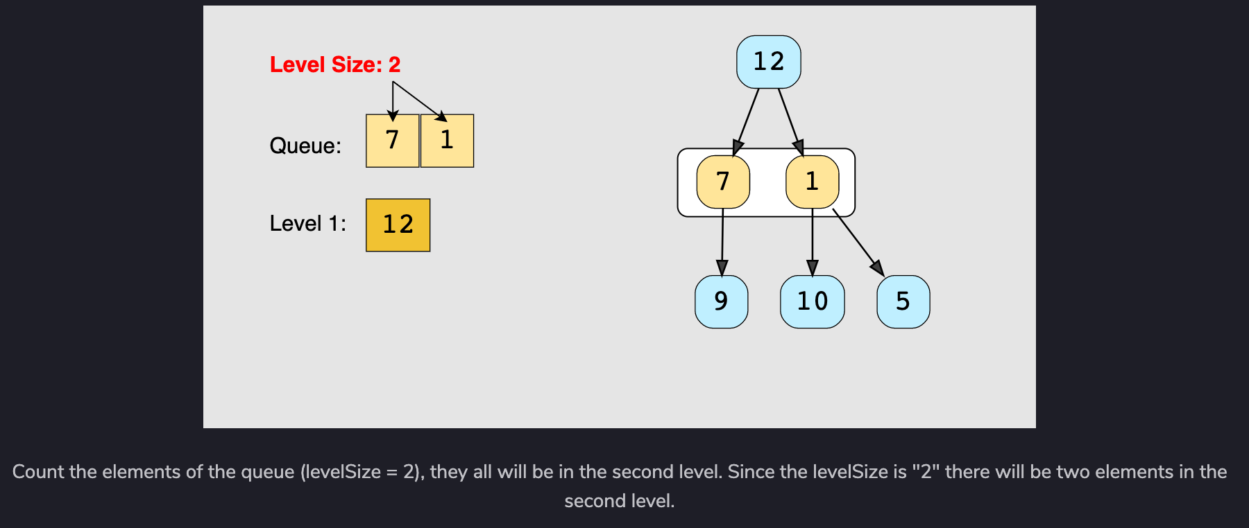 GitHub - lastguemamusa01/interview-study: interview study materials 101