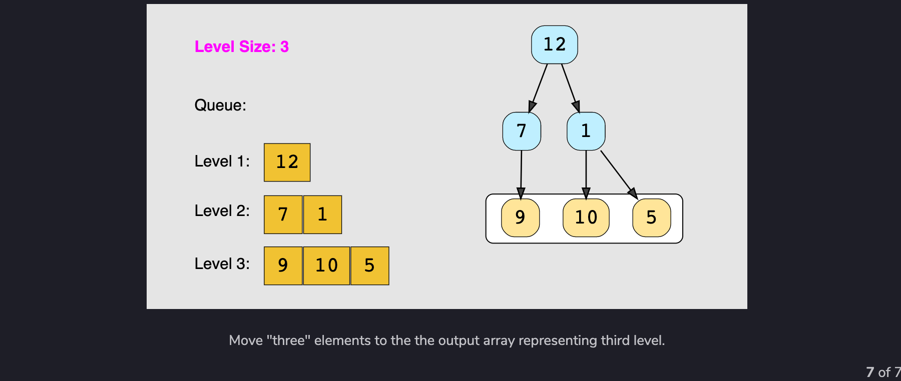 GitHub - lastguemamusa01/interview-study: interview study materials 101