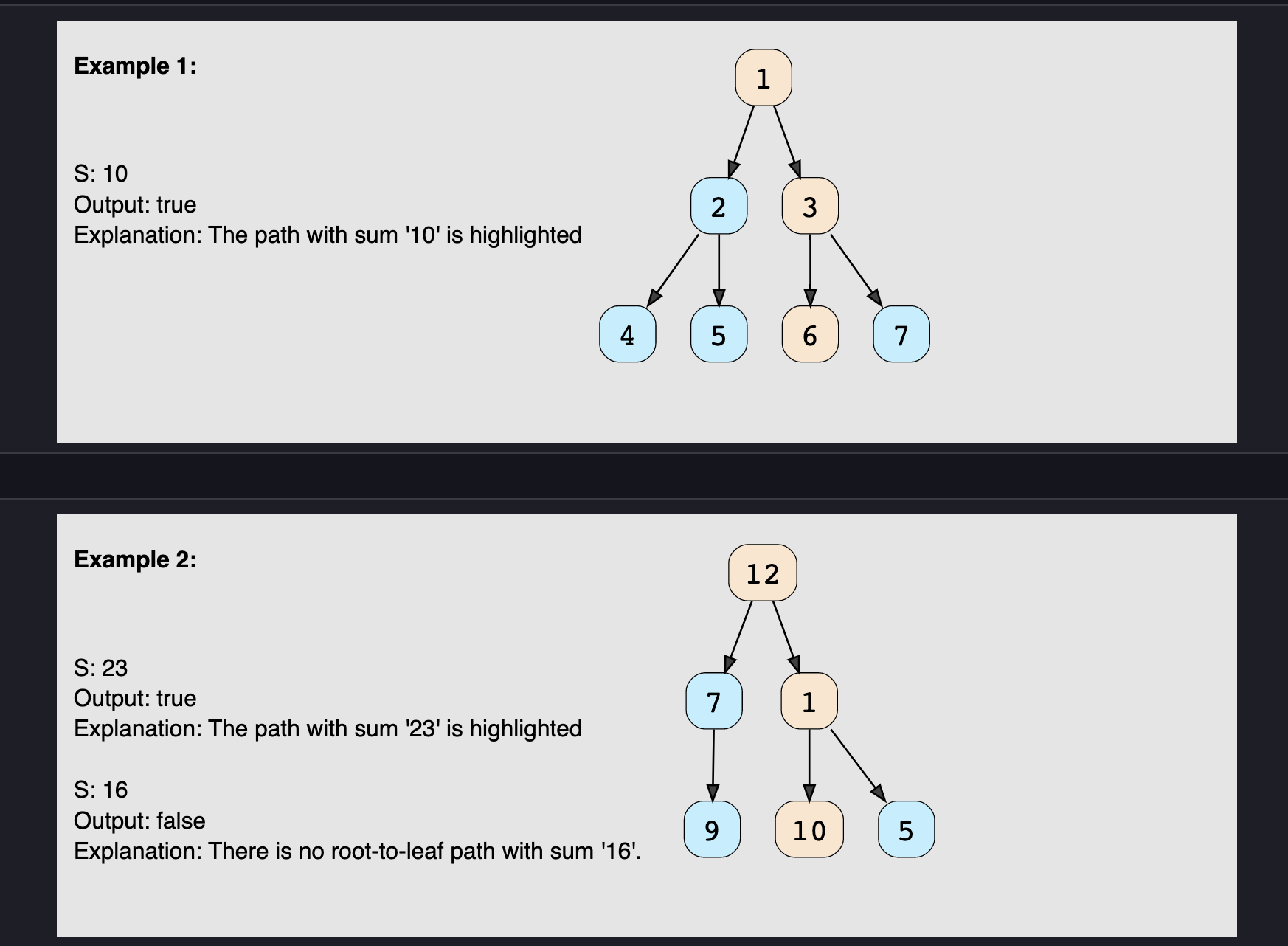 GitHub - lastguemamusa01/interview-study: interview study materials 101