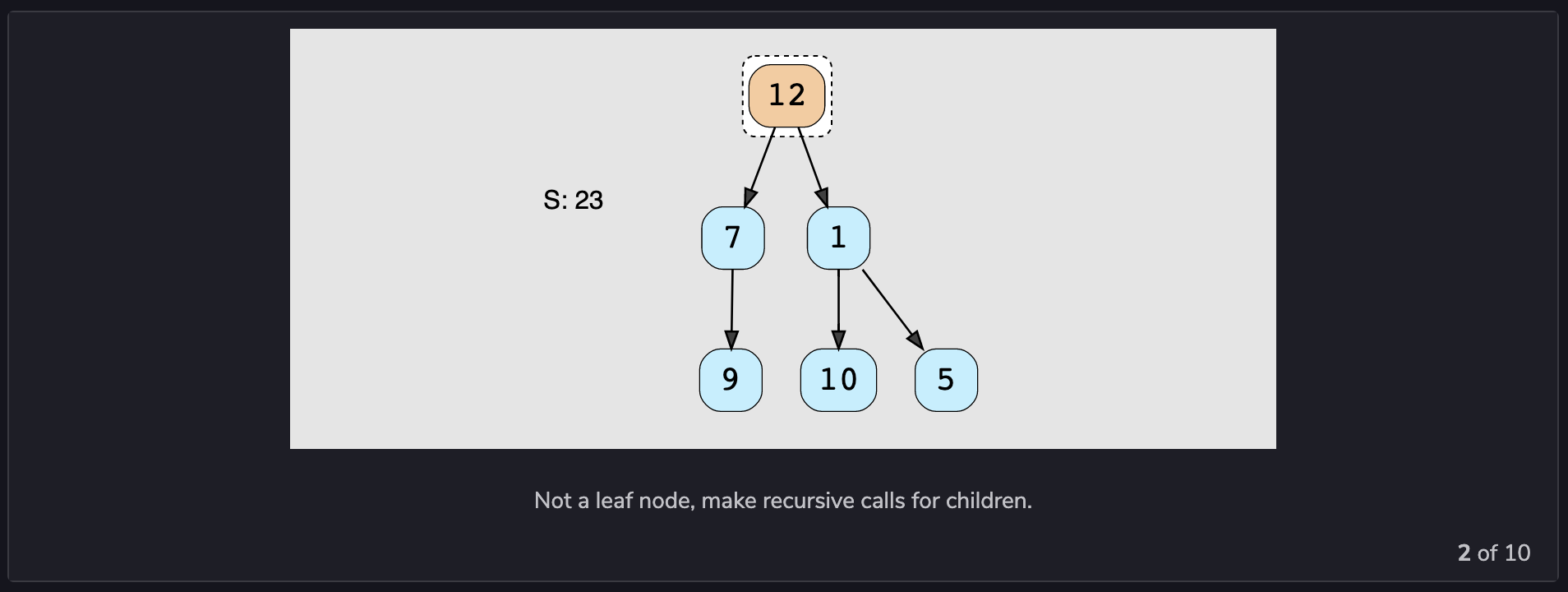 GitHub - lastguemamusa01/interview-study: interview study materials 101