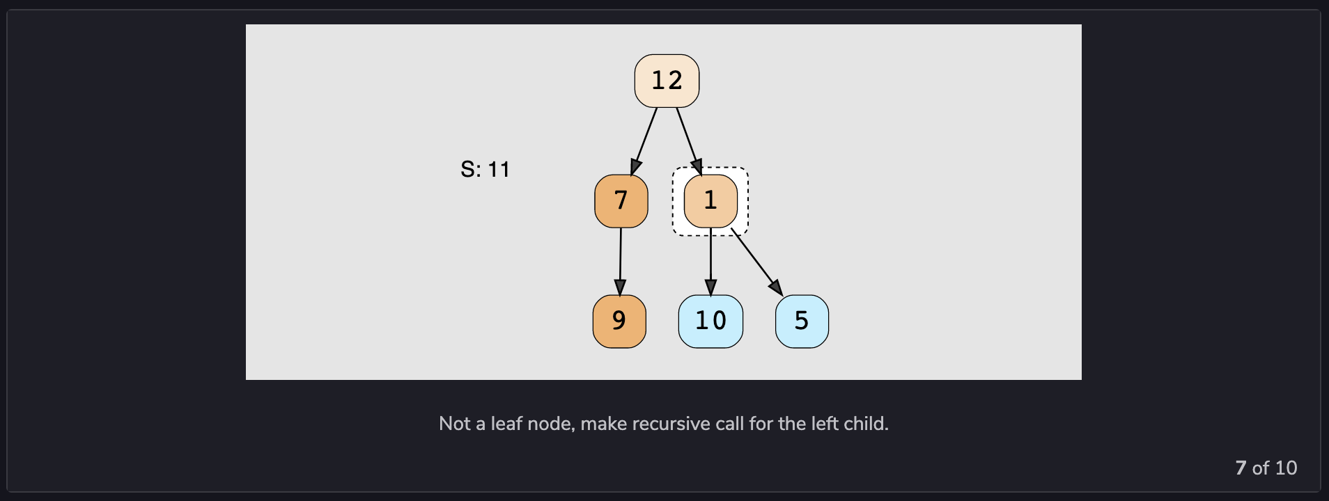 GitHub - lastguemamusa01/interview-study: interview study materials 101