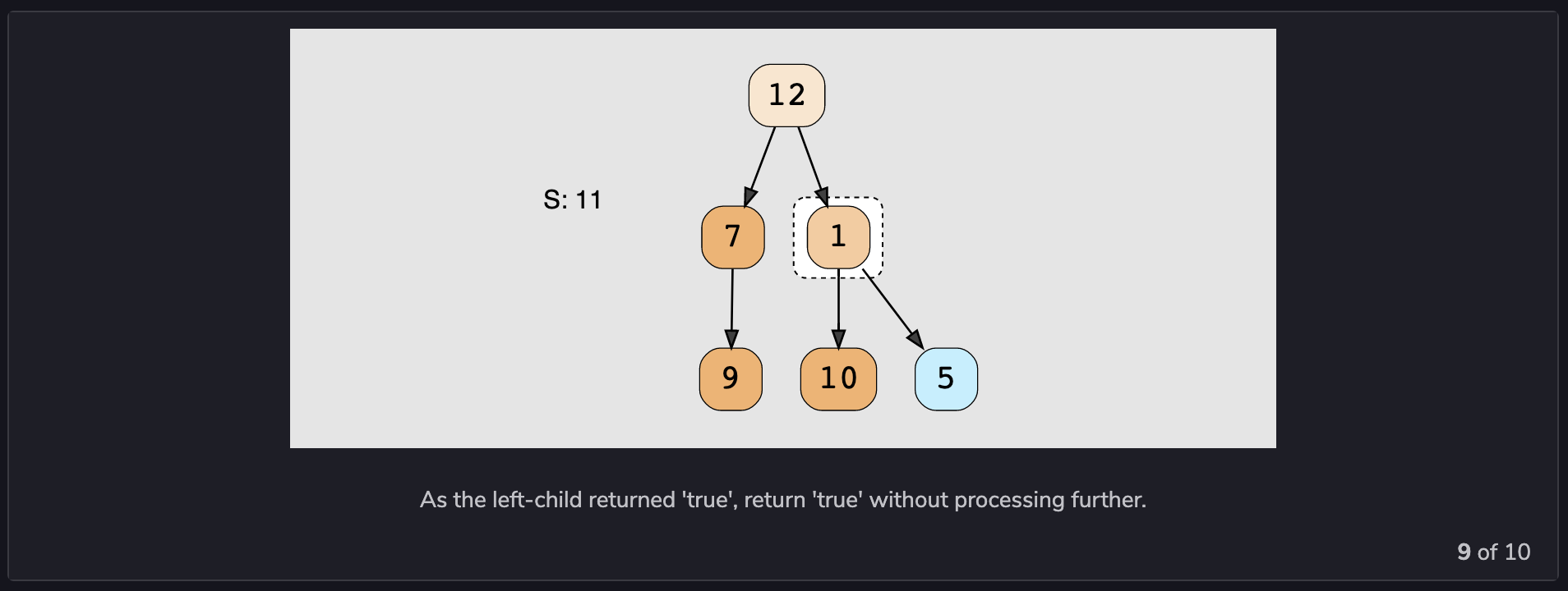 GitHub - lastguemamusa01/interview-study: interview study materials 101