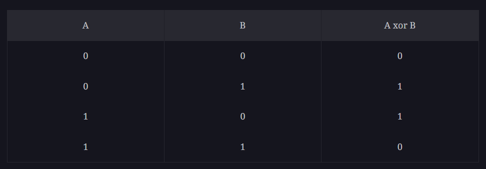 GitHub - lastguemamusa01/interview-study: interview study materials 101