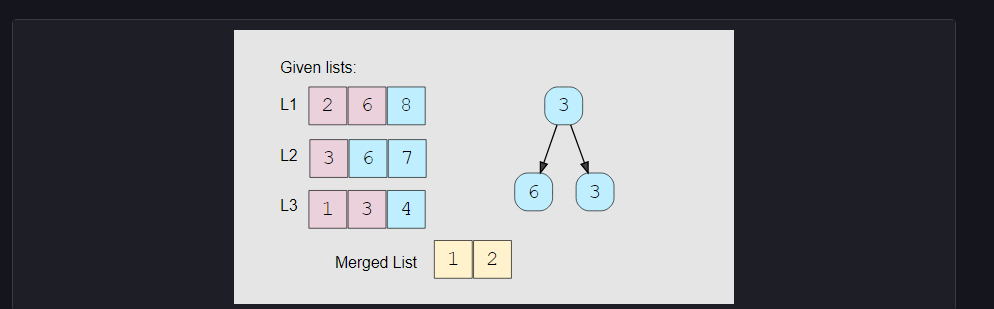 GitHub - lastguemamusa01/interview-study: interview study materials 101