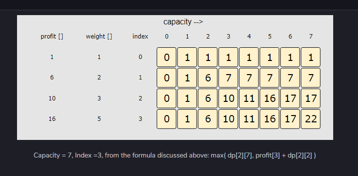 GitHub - lastguemamusa01/interview-study: interview study materials 101