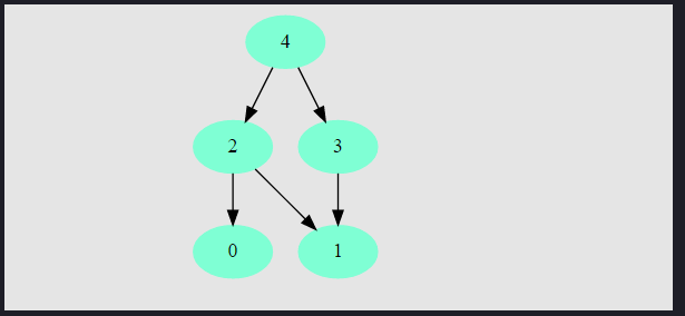 GitHub - lastguemamusa01/interview-study: interview study materials 101