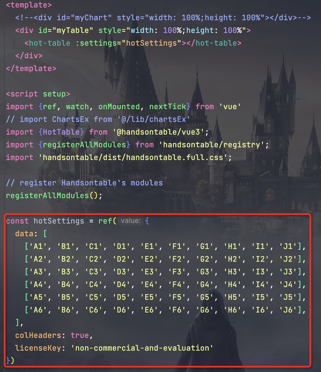 Vite build issue · Issue #10324 · handsontable/handsontable · GitHub