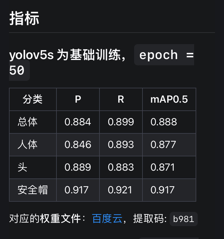 python detect.py 得到错误：Exception: ./weights/yolov5x.pt missing, try downloading from https ...
