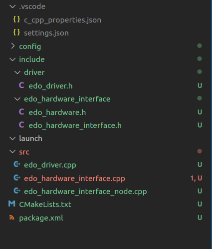 Intellisense not working · Issue #5963 · microsoft/vscode-cpptools · GitHub