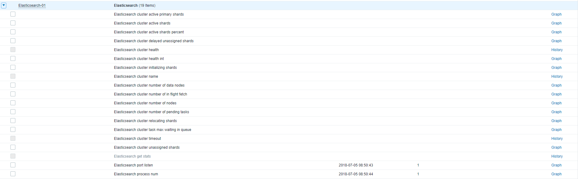 How to configure in zabbix-agent-extension-elasticsearch.conf file and make it work? · Issue #3 ...
