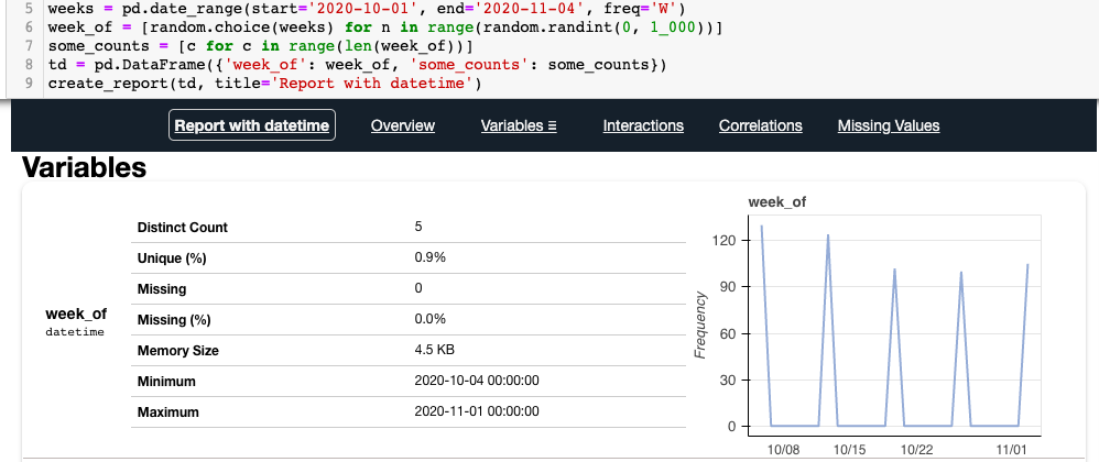 create_report on a DataFrame with a datetime64[ns] column results in a ...