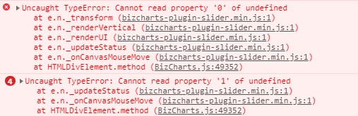 bizcharts-plugin-slider，拖动触发 onChange，方法内触发 react 的setState方法报错。请确认一下是否是bug或者是否有这个优化计划 · Issue ...