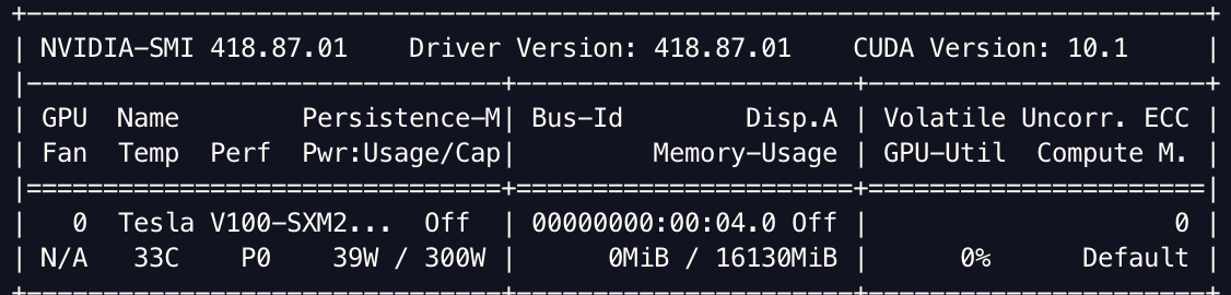 channels_last format convolution is slower than normal NCHW · Issue #50036 · pytorch/pytorch ...