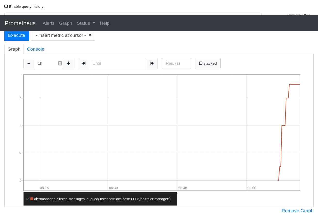 "dropping messages because too many are queued" error in a single-node cluster · Issue #1814 ...