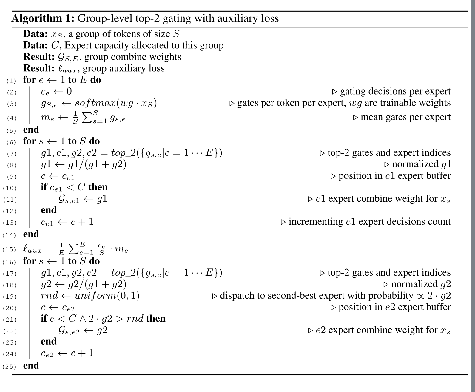 ICLR '21 | GShard: Scaling Giant Models with Conditional Computation and Automatic Sharding ...