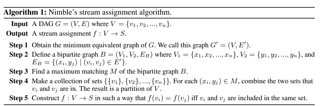 NeurIPS '20 | Nimble: Lightweight and Parallel GPU Task Scheduling for ...