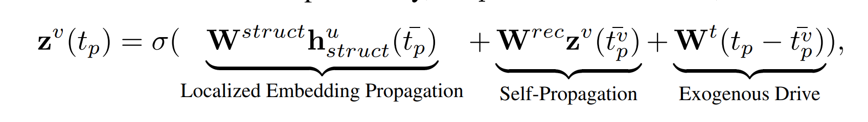 ICLR '19 | DyRep: Learning representations over dynamic graphs · Issue #276 · jasperzhong/read ...