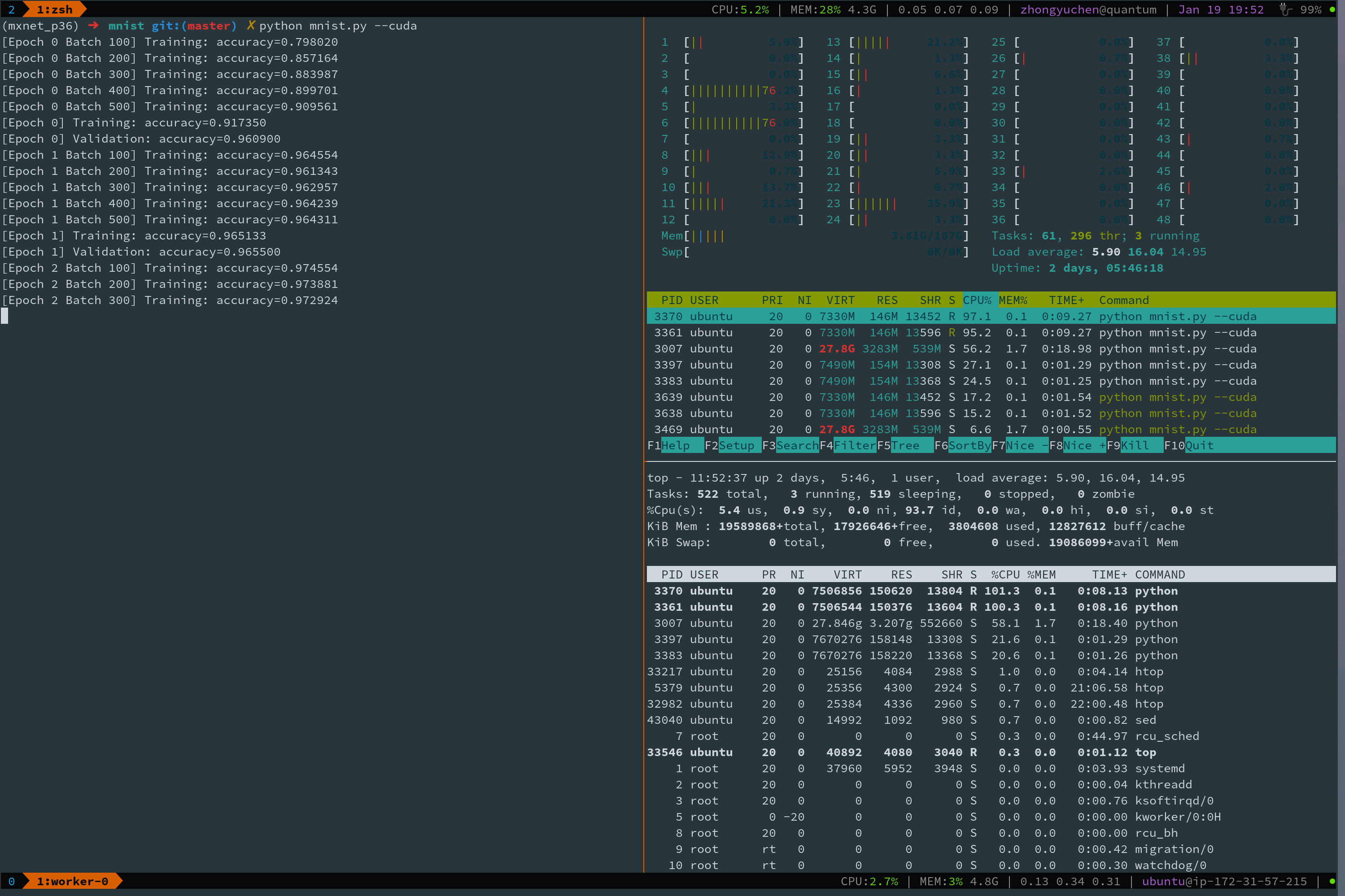 High Cpu Usage Of Gluondatadataloader · Issue 17381 · Apachemxnet · Github 