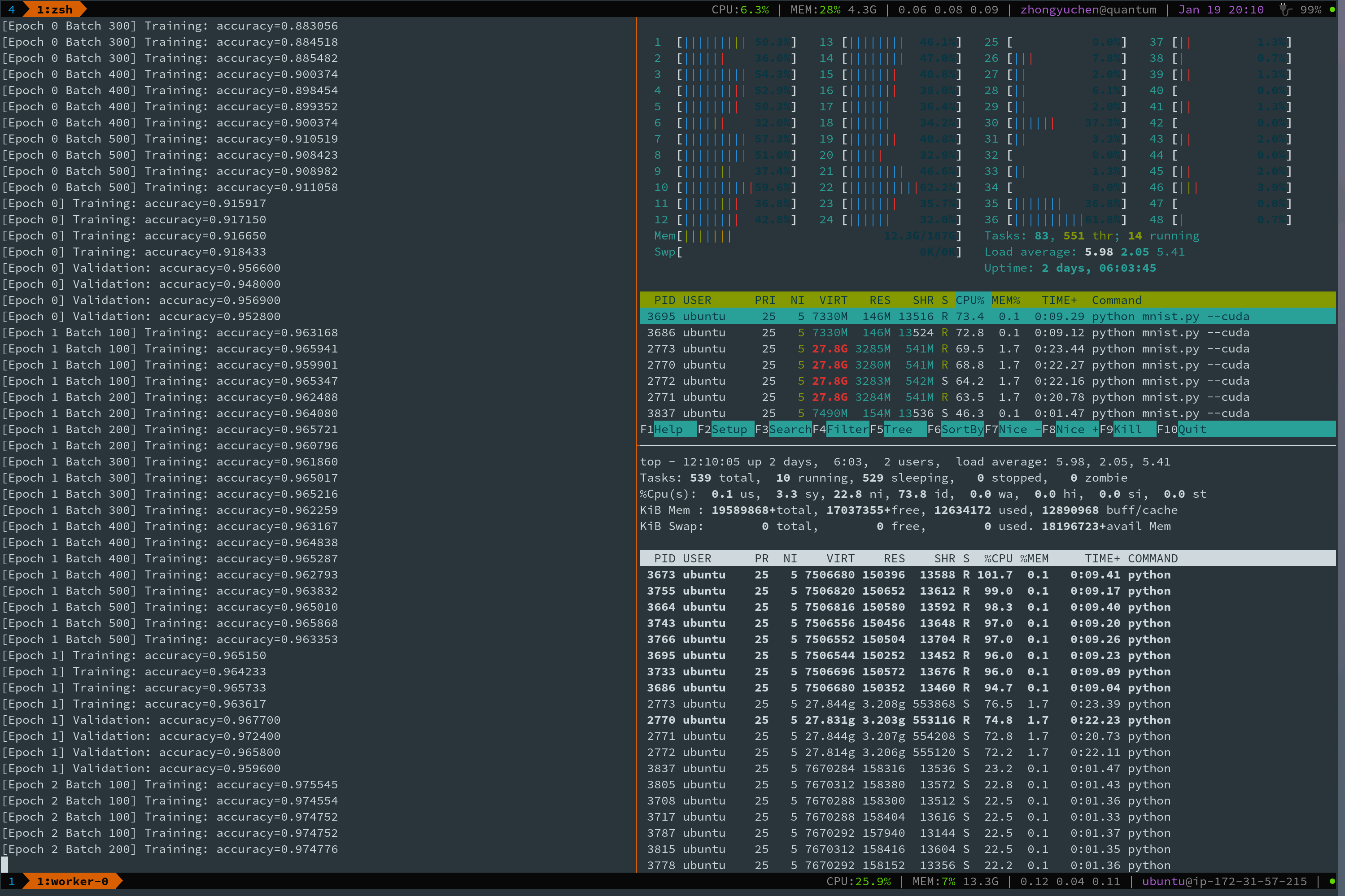 High Cpu Usage Of Gluondatadataloader · Issue 17381 · Apachemxnet · Github 
