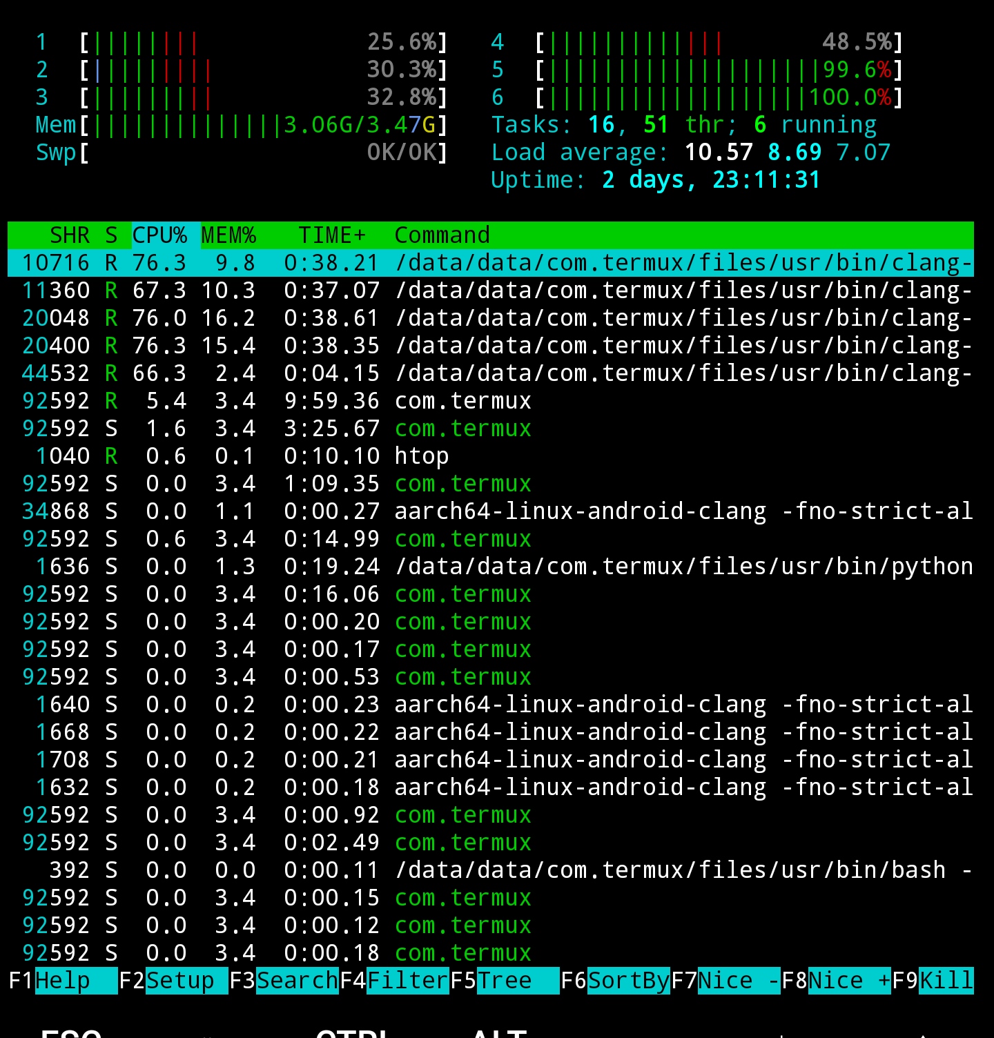 PyStan · Issue #4085 · termux/termux-packages · GitHub