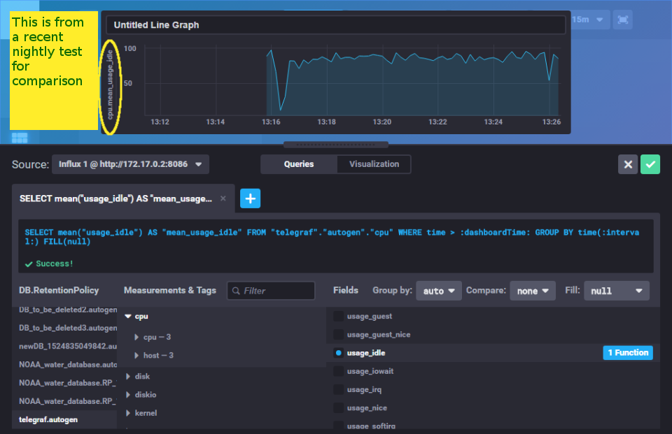 YAxisLabels in Dashboard Graph Builder not showing until graph is redrawn · Issue #3351 ...