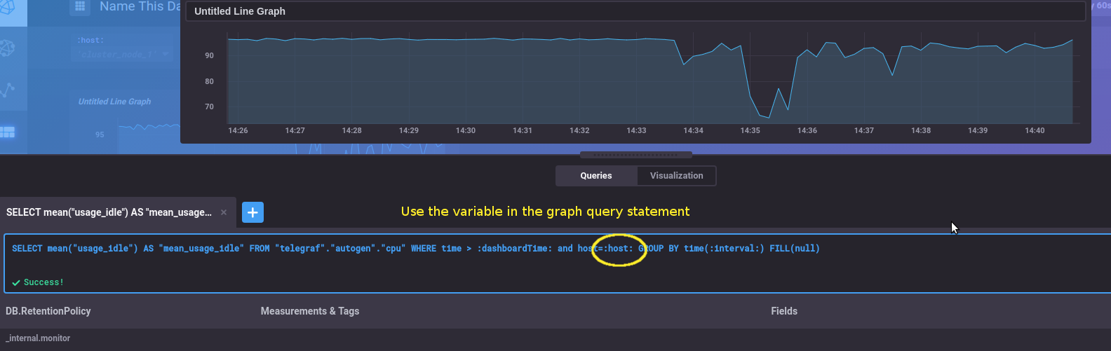 Template Variables Missing In Variable Drop Down Of Dashboard Page