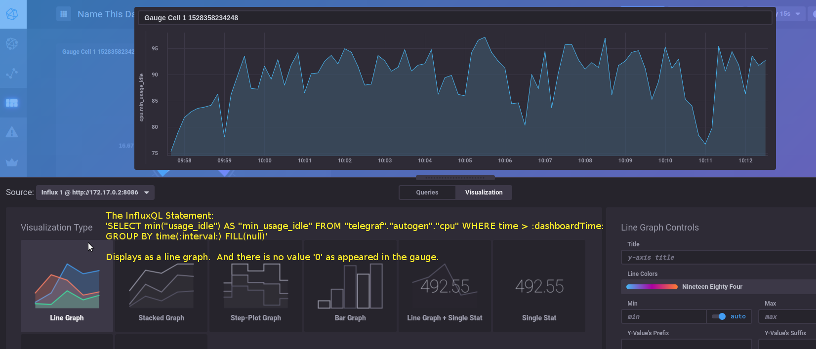 Gauge visualization using 'null' fill values leads to impression that something is broken ...