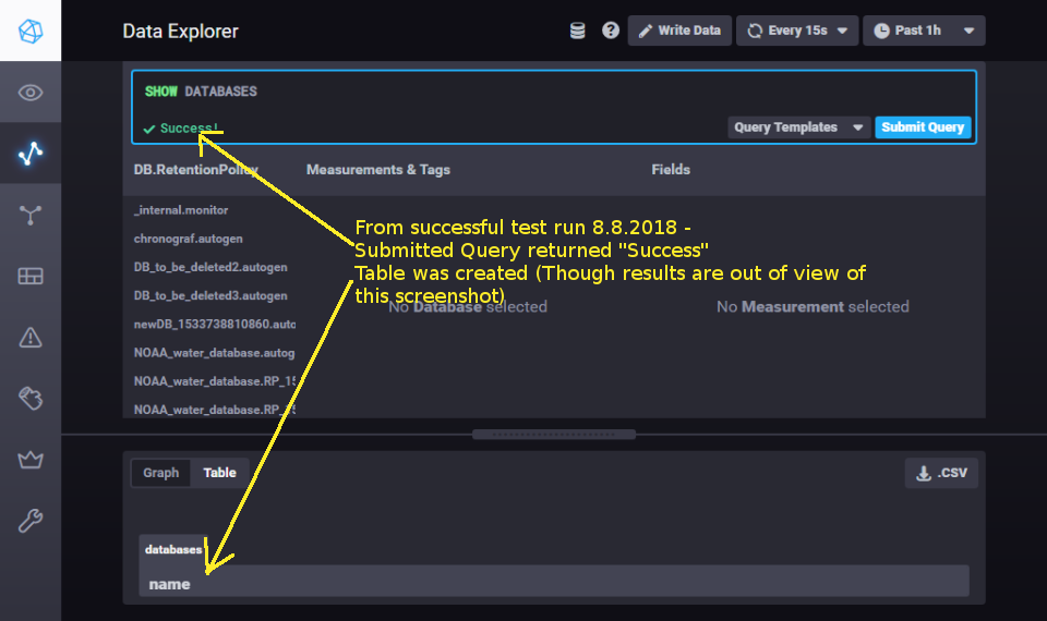 Dataexplorer Unable To Use Influxql Commands Other Than Select · Issue 4199 · Influxdata